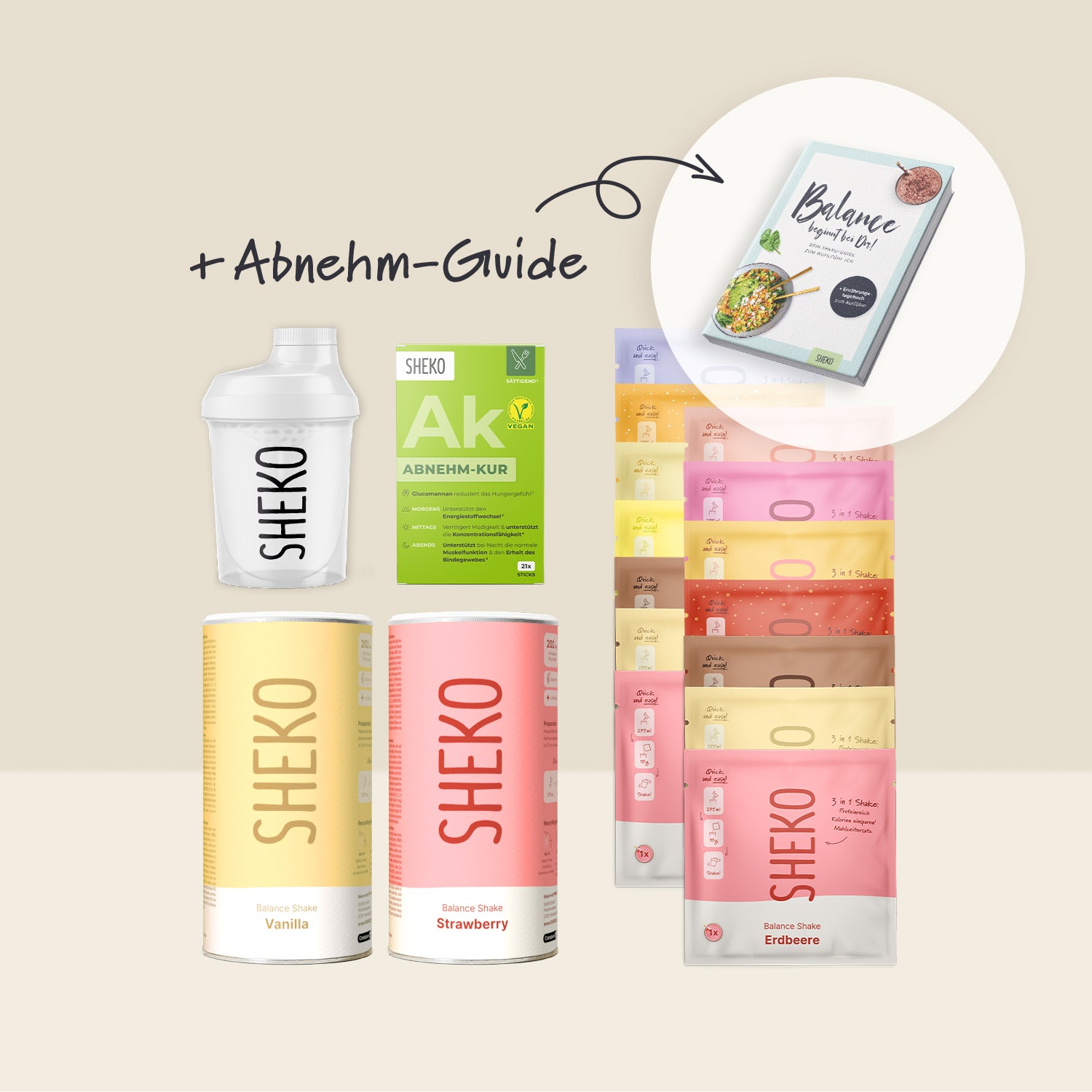 Erfahrungen mit SHEKO | SHEKO