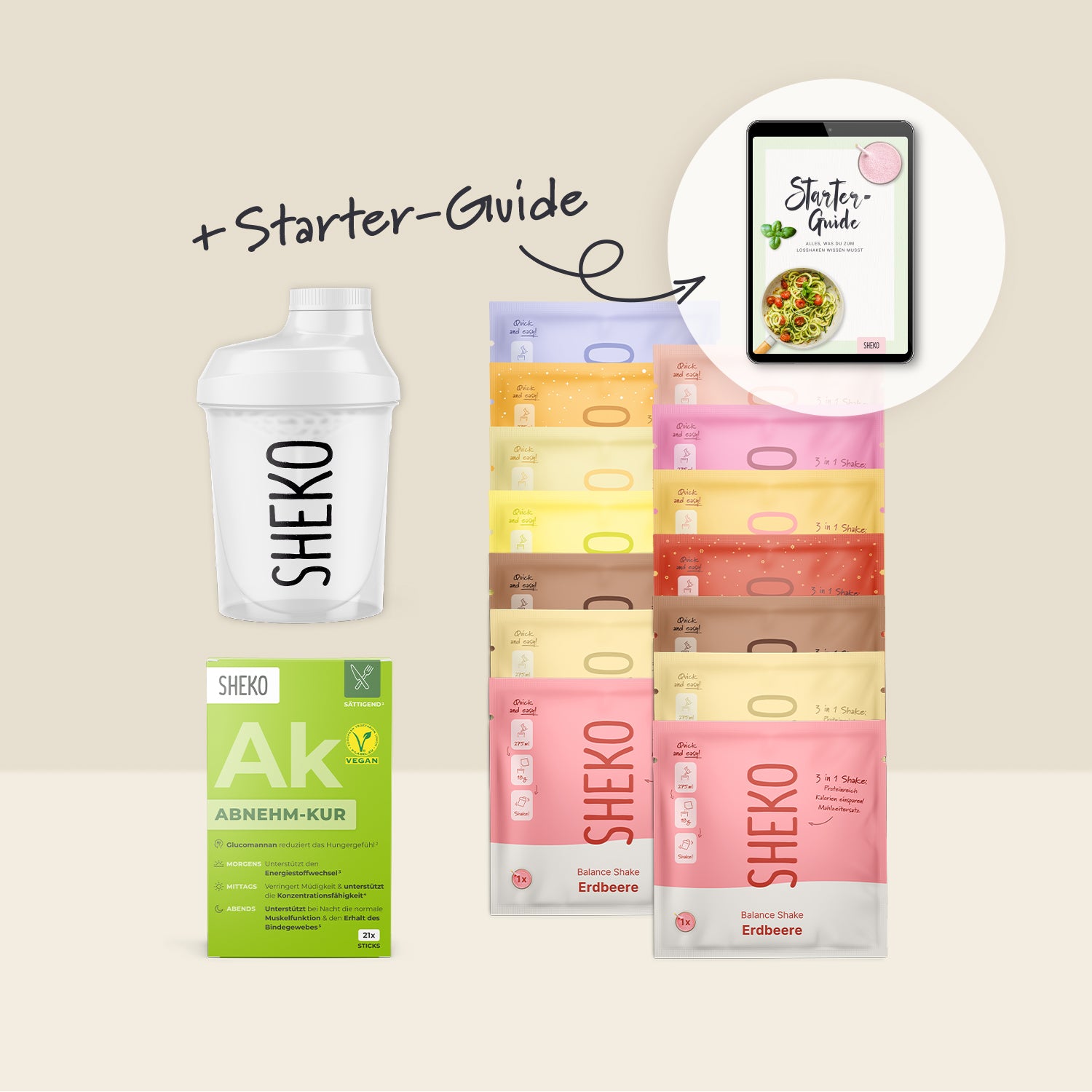 Erfahrungen mit SHEKO | SHEKO