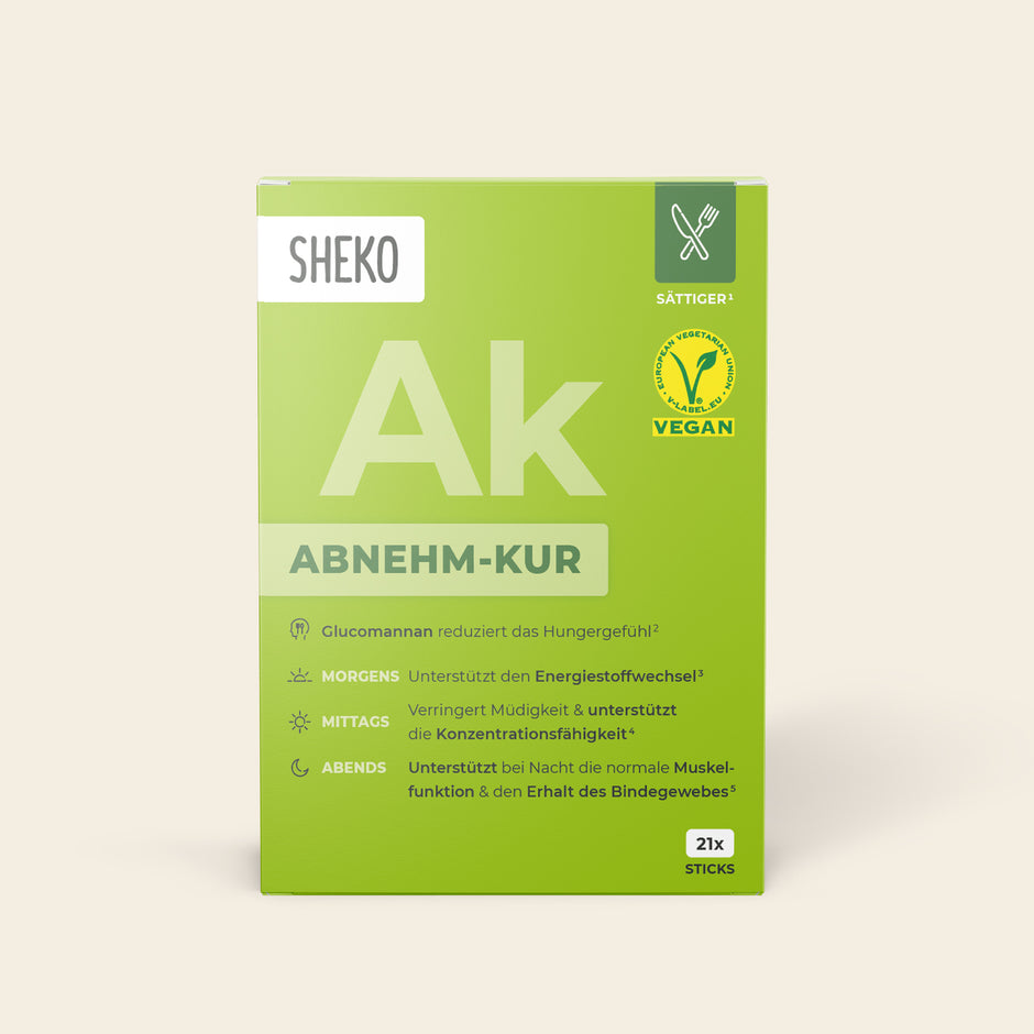 Abnehmen leicht gemacht mit SHEKO | SHEKO Guide